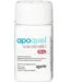 Apoquel For Dogs: The Best Allergy Medicine For Dogs? Dosage Chart ...