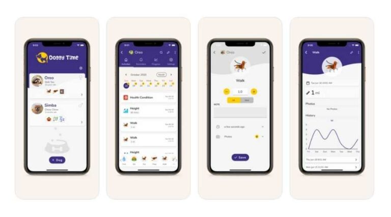 7 Best Dog Training Apps For iPhone & Android - Canine Journal