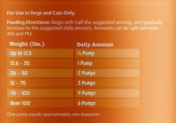 6 Best Salmon Oil Supplements For Dogs (Tested & Reviewed!) | Canine ...