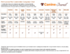 Pet Insurance Comparison Charts (2024): Compare Quotes, Plans, Coverage ...