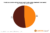 When Love Isn’t Enough: The Rise Of Economic Euthanasia From Our Study ...