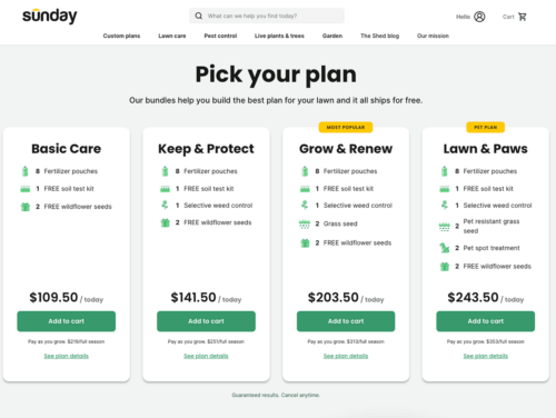 Sunday Lawn Care Review: Check Out What It Did In My Yard