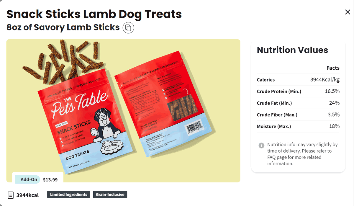 The Pets Table Review & Personal Experience - Canine Journal
