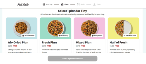 The Pets Table Review & Personal Experience - Canine Journal