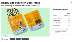 The Pets Table Review & Personal Experience - Canine Journal