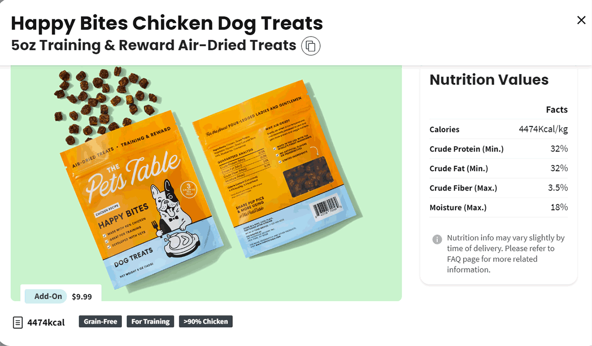 The Pets Table Review & Personal Experience - Canine Journal