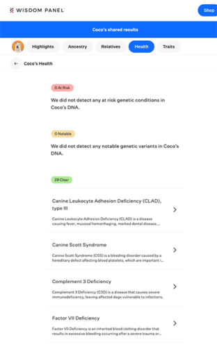 Embark DNA vs Wisdom Panel Health: Our Firsthand Experience Winner